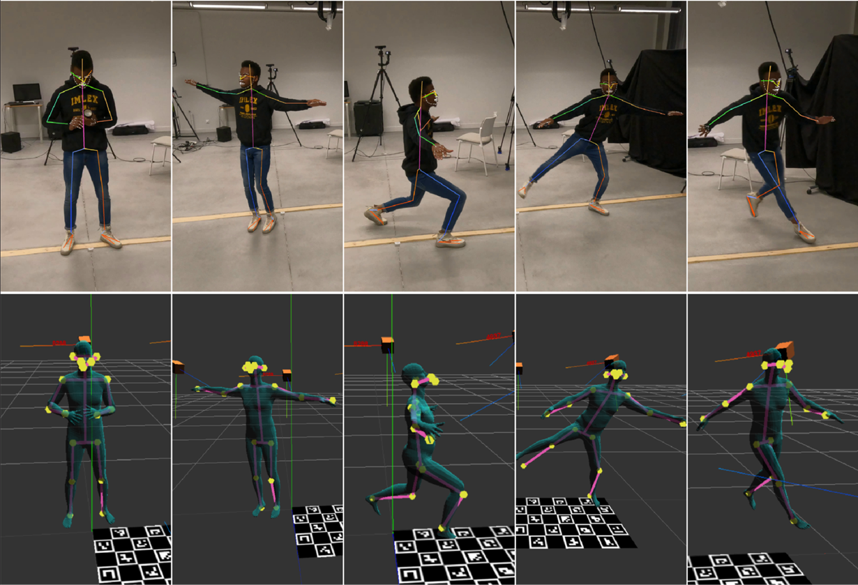 MultiView Performance Capture, 3D Pose Motion Reconstruction and ...